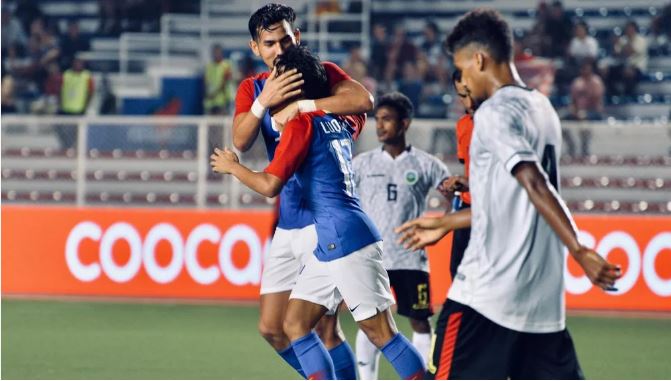 How to Play Football (Soccer) | Football (Soccer) Rules