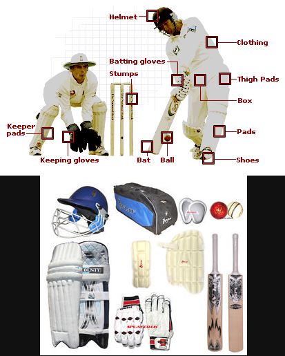 Cricket Rules | How to Play Cricket and cricket news